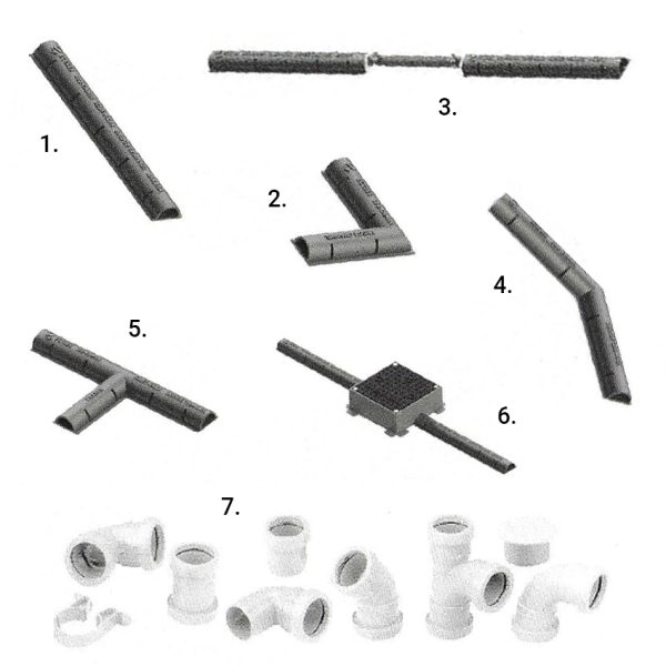 Bridge Drainage - eccles